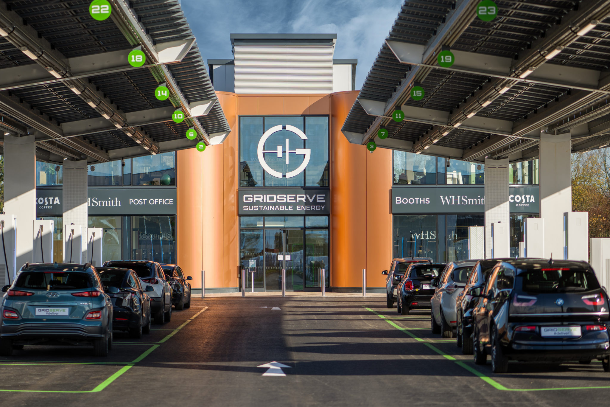 GRIDSERVE launches the ‘GRIDSERVE Partner Network’ to support and ...